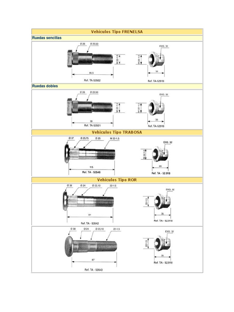 Documento General de Pernos | PDF | Vehículos comerciales | Camión