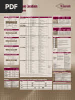 KST Values For Common Dusts | PDF | Materials | Chemical Substances