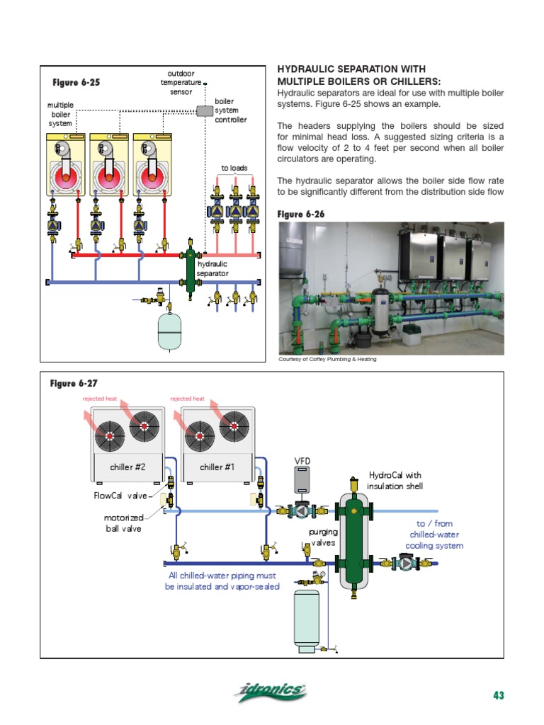 Caleffi Decoupler Piping | PDF | Boiler | Valve