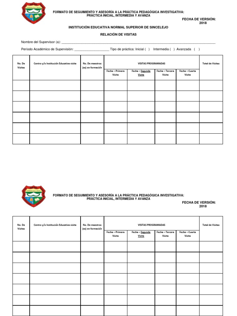 Registro de Visitas de Los Supervisores A Las I | Cambio | Aprendizaje
