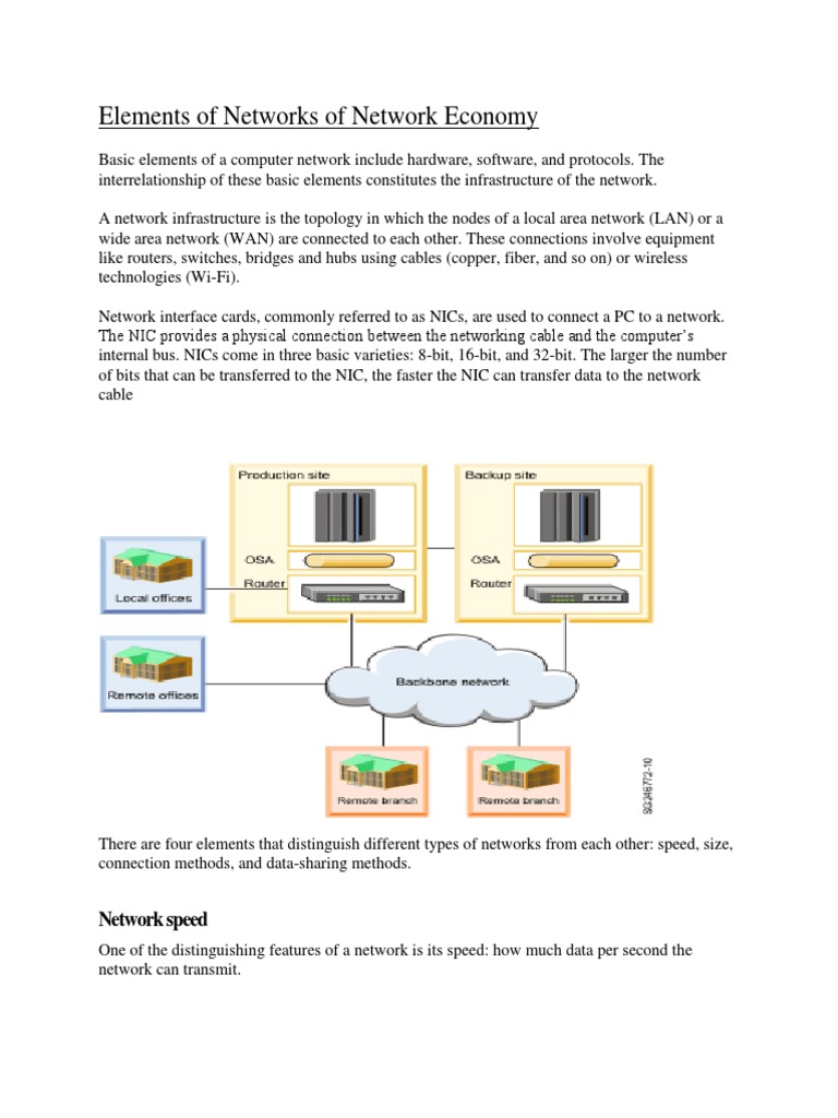 Elements of Networks of Network Economy | PDF | Information System | Modem