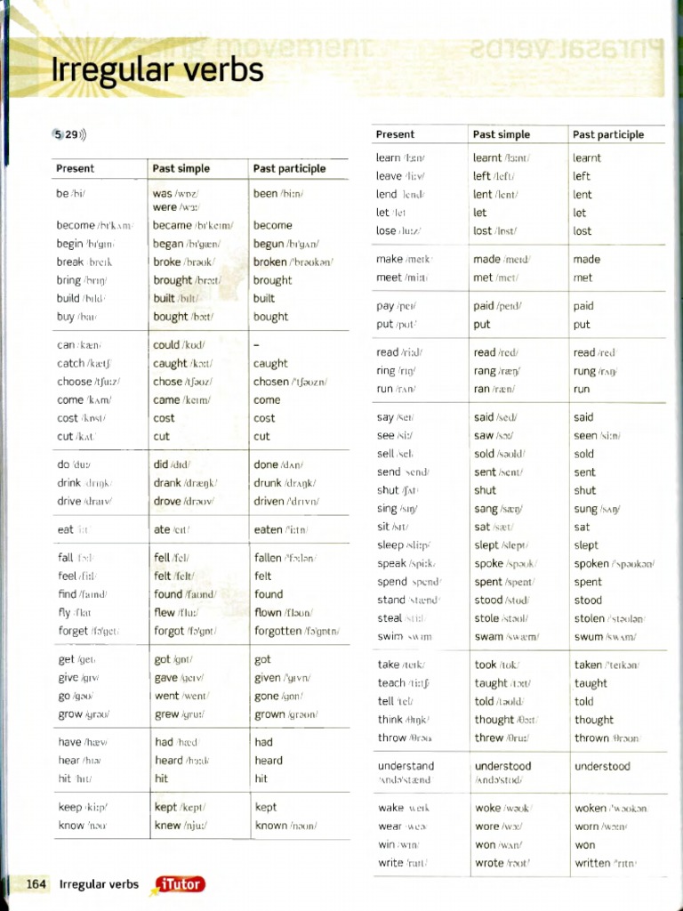 Verbos Irregulares en Inglés | PDF | Business