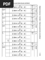 Lembra de Mim - Partitura Completa PDF | PDF