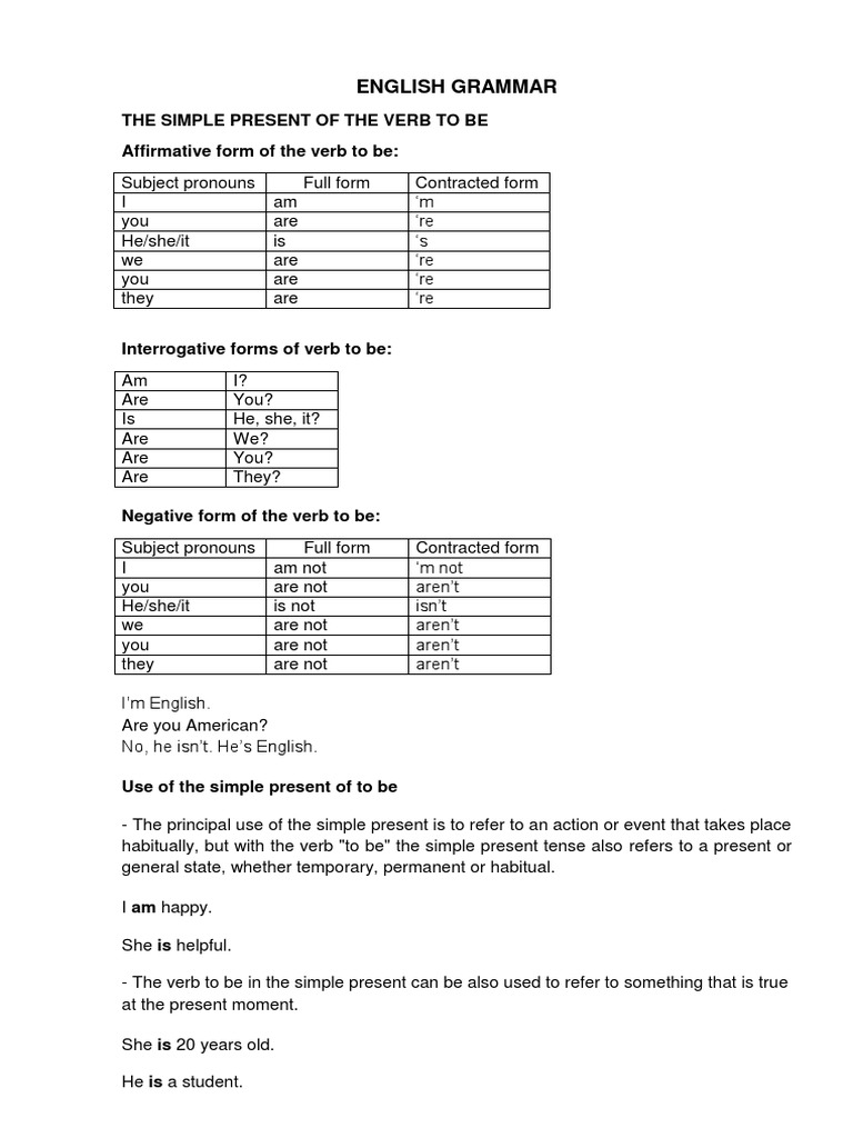 Grammar Simple Present of The Verb To Be | PDF