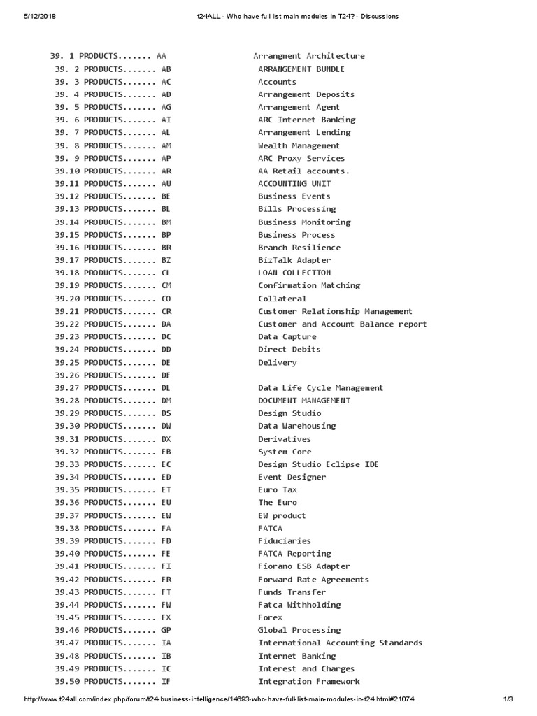 t24ALL - Who Have Full List Main Modules in T24 - Discussions | PDF ...