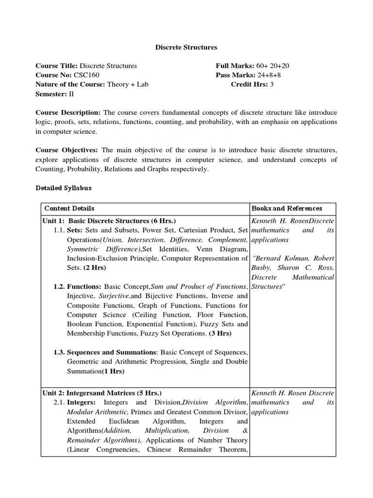 2nd Sem Discrete Structures (CSC160) | PDF | Mathematical Proof ...