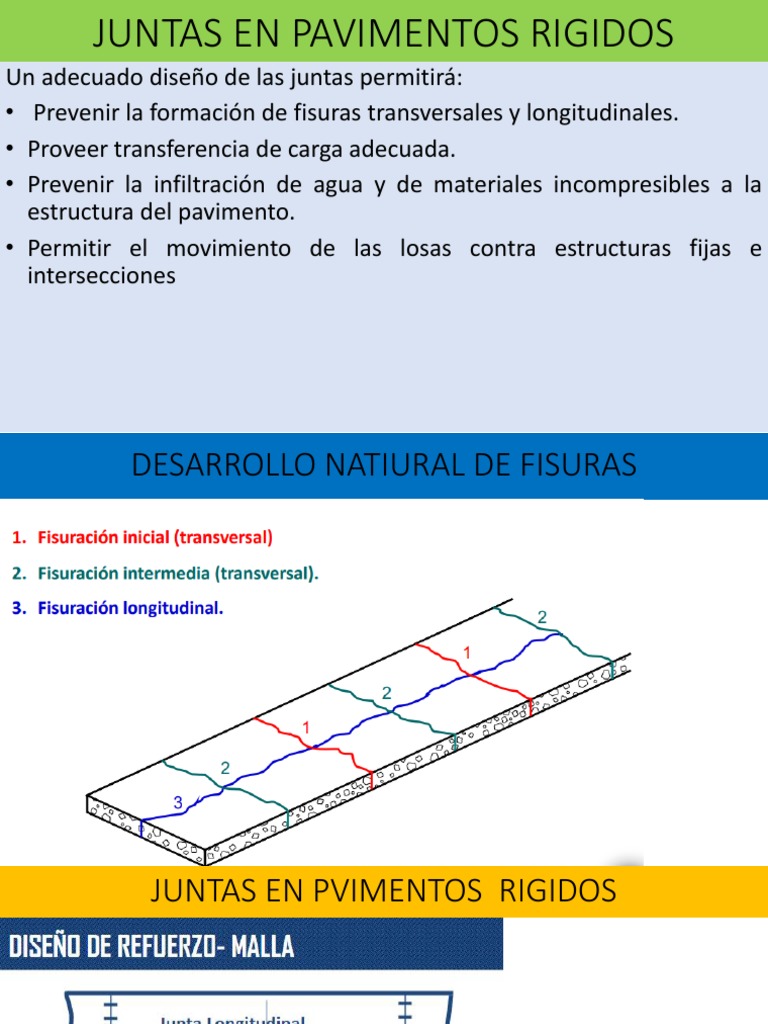 Juntas en Pavimentos Rigidos2 | Rigidez | Temperatura