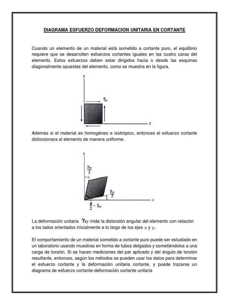 Diagrama Esfuerzo Deformacion Unitaria en Cortante | PDF Diagrama Esfuerzo Deformacion Unitaria en Cortante | PDF