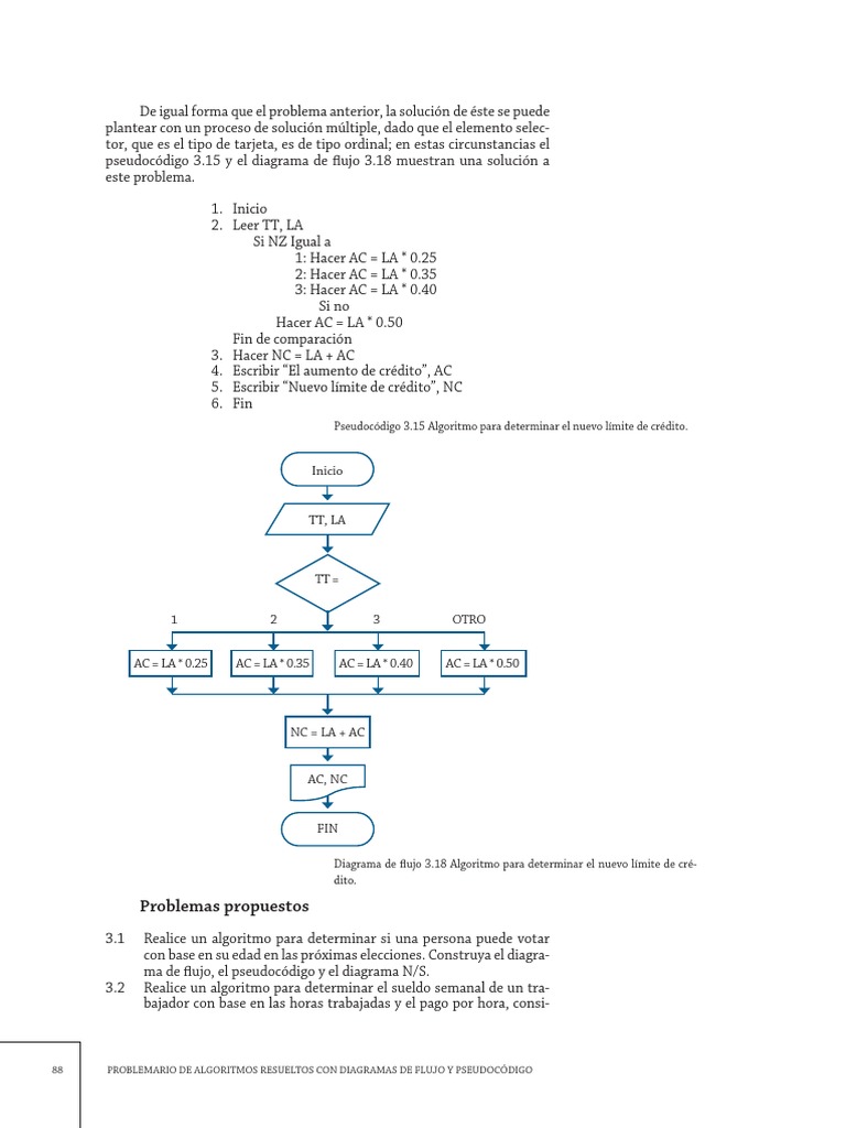 Algoritmos Resueltos Con Diagramas de Flujo y Pseudoc Digo - 88-92 | PDF | Algoritmos | Póliza ...