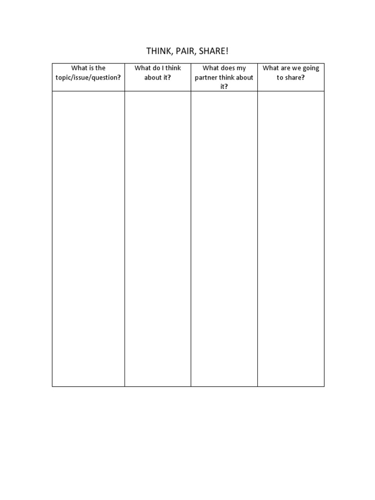 Think-Pair-Share Activity | PDF | Nature