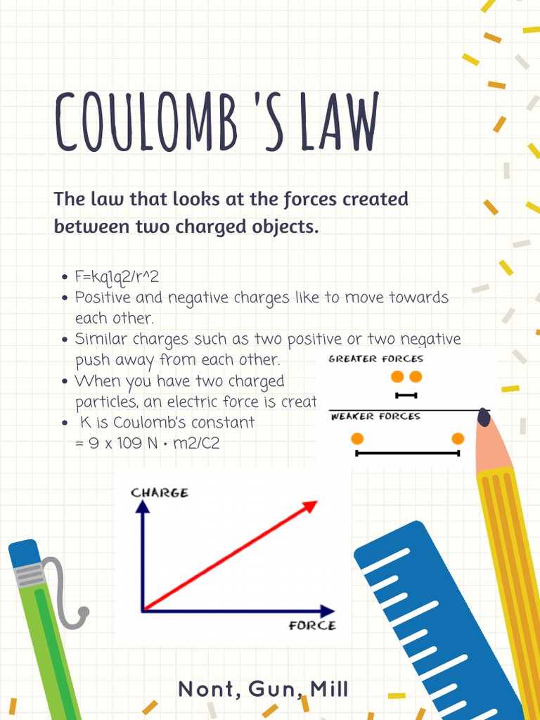 Coulomb S Law | PDF