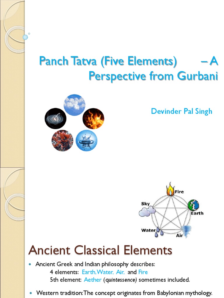 Panch Tatva 2 | Nature | Religion & Spirituality
