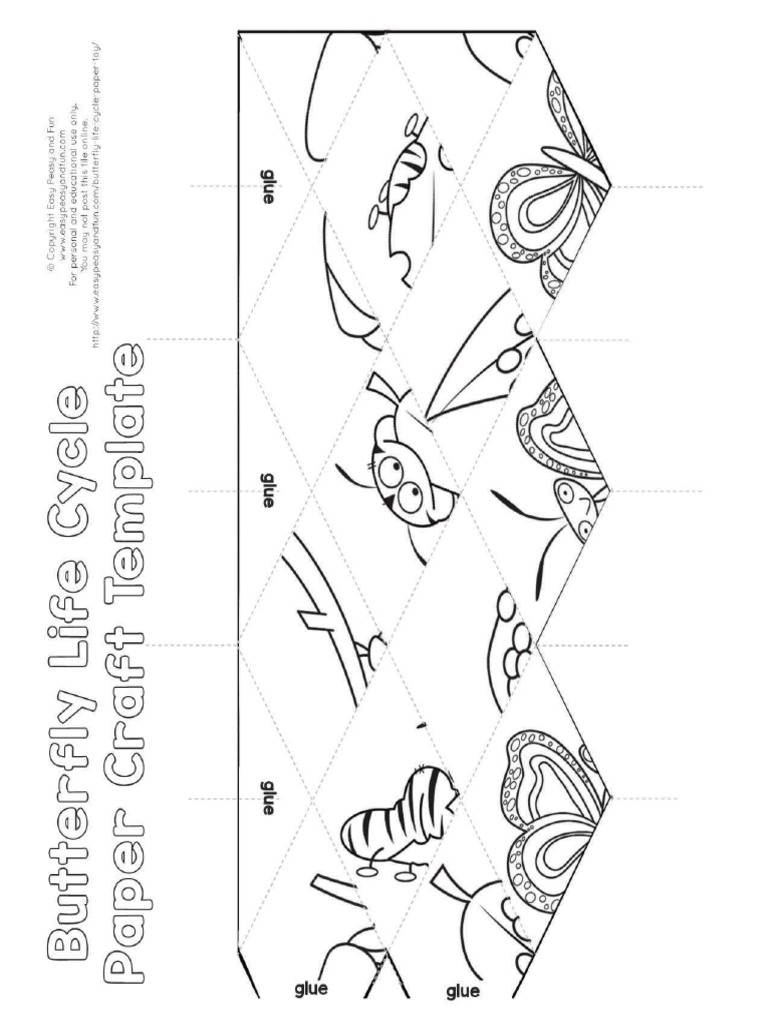 Butterfly Life Cycle Craft Template