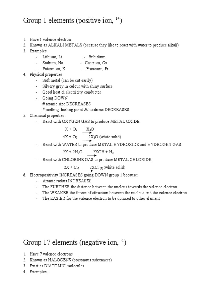 Schematic Diagram Of Group 1 Anions Alkali Metals Group Numb