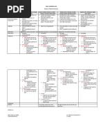 Lesson Plan Isotopes | PDF | Isotope | Neutron