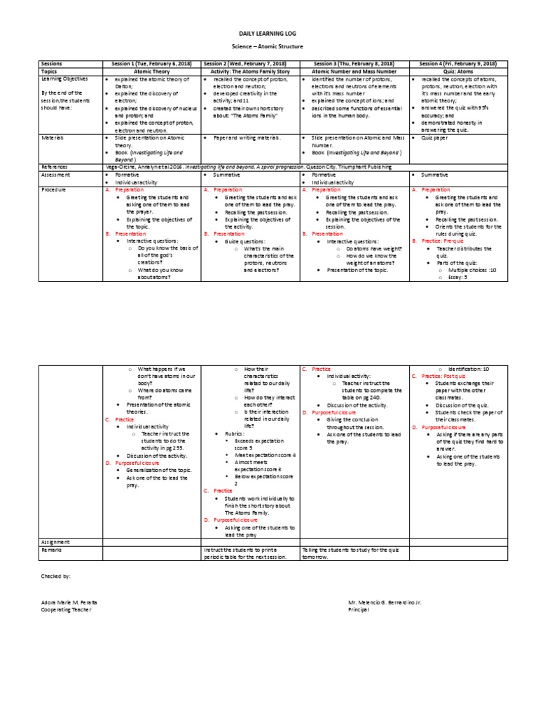 Atomic Structure Lesson Plan | PDF | Atoms | Proton