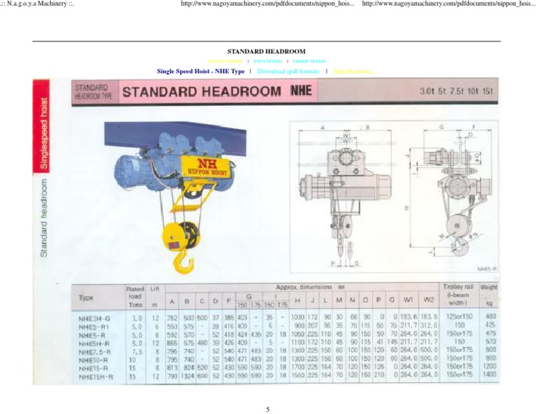 Single Speed Hoist - NHE Type: Standard Headroom | PDF