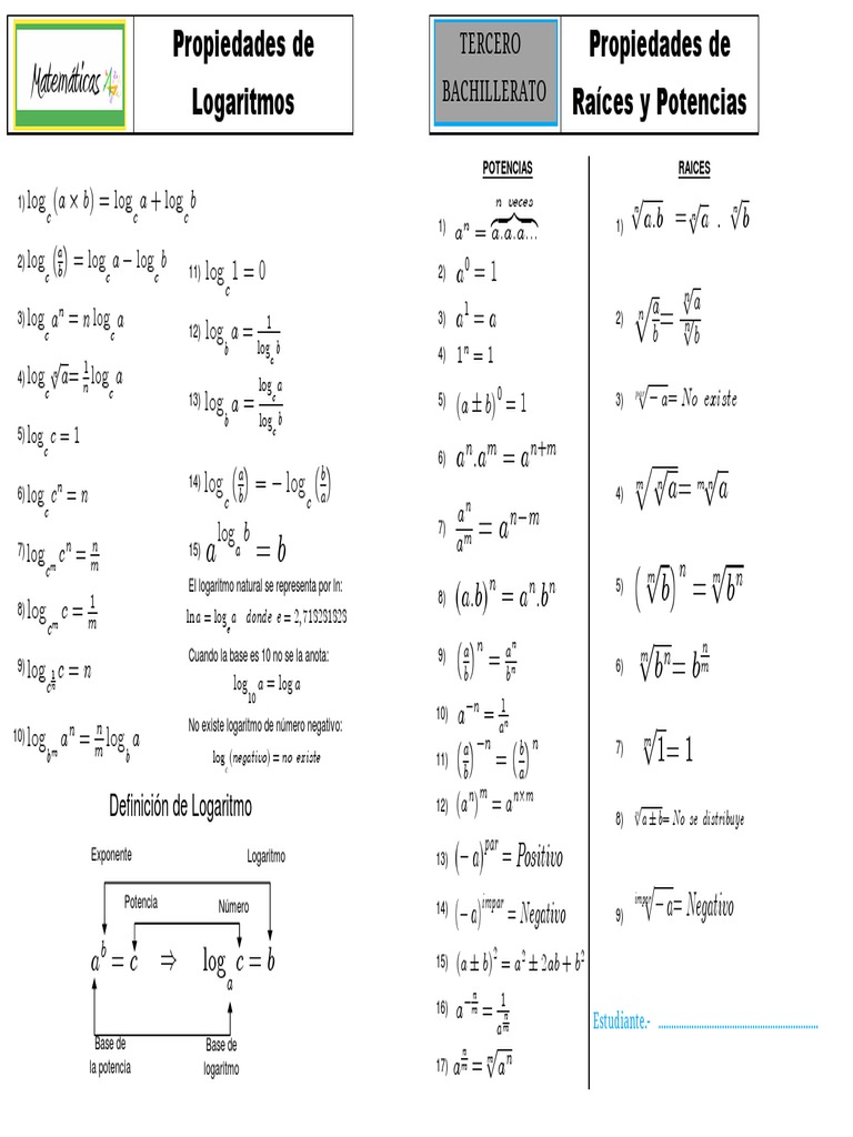 Logaritmos y Potencias: Guía Básica | PDF | Logaritmo | Exponenciación