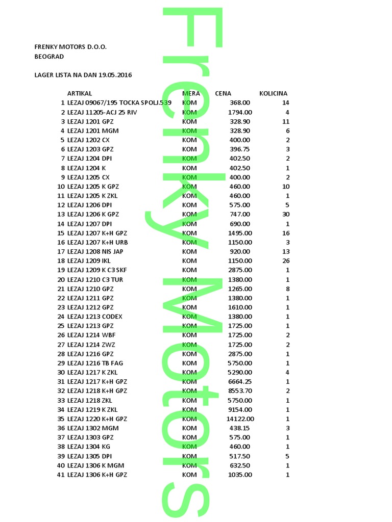Lager Lista Lezajevi | PDF
