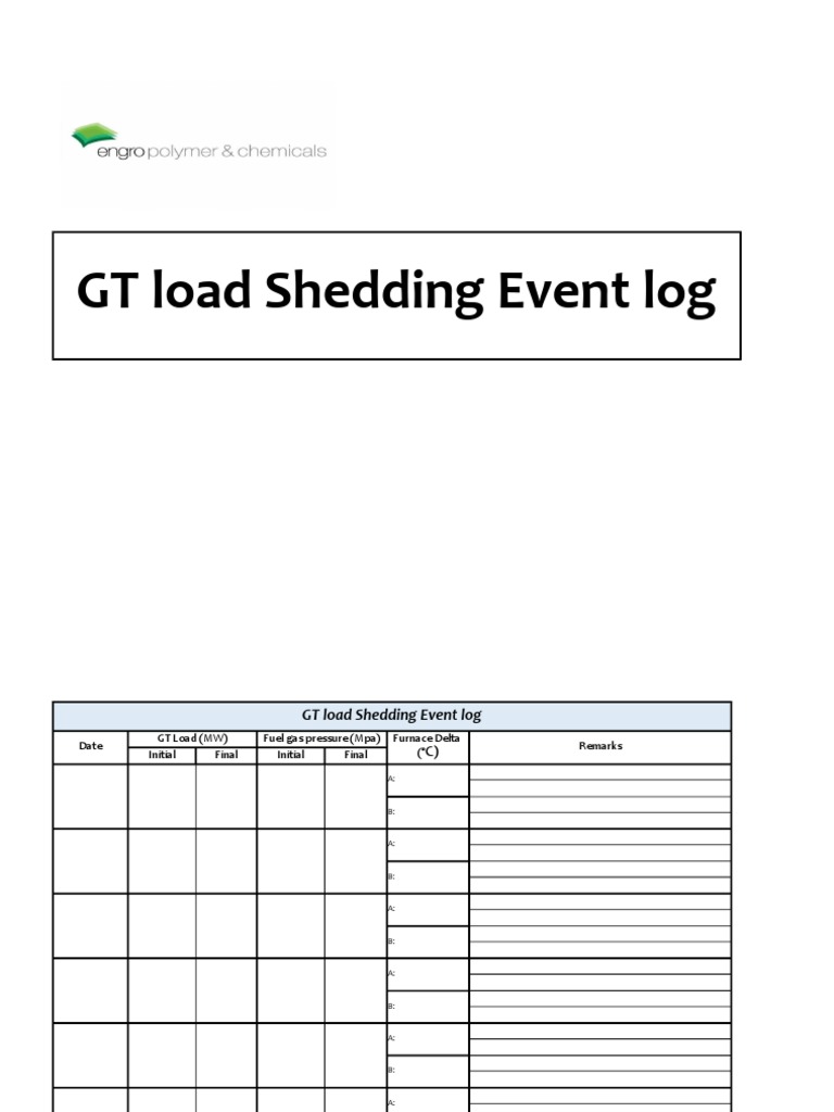 GT Loadshedding Sheet (Log) | PDF