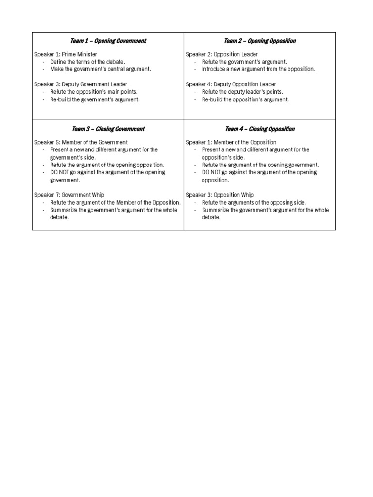 BP Debate Outline | PDF