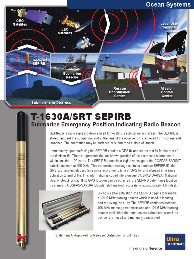 Sepirb Productsheet Final 050816 | Telecommunications Engineering ...
