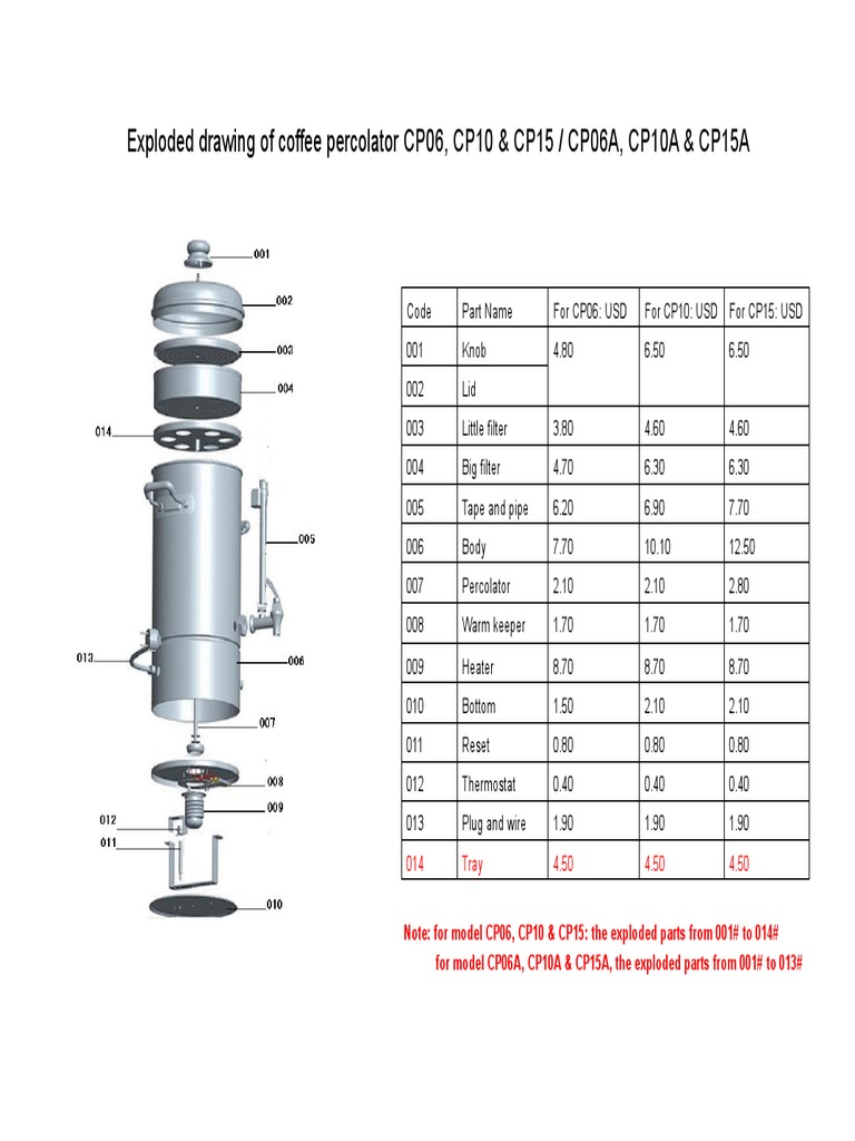 Coffee Maker CP06 CP10 CP15 CP06A CP10A CP15A Exploded Drawing | PDF