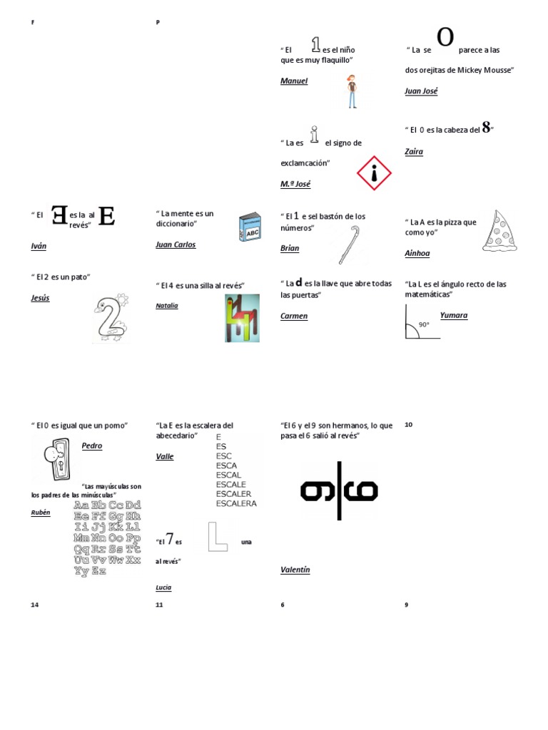 Modelo Librillo | PDF