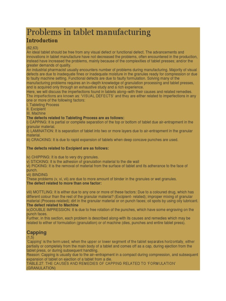 Problems in Tablet Manufacturing | PDF | Tablet (Pharmacy) | Polymers
