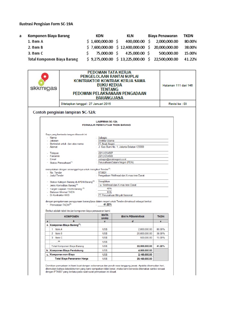 Ilustrasi Pengisian Form SC-19A | PDF