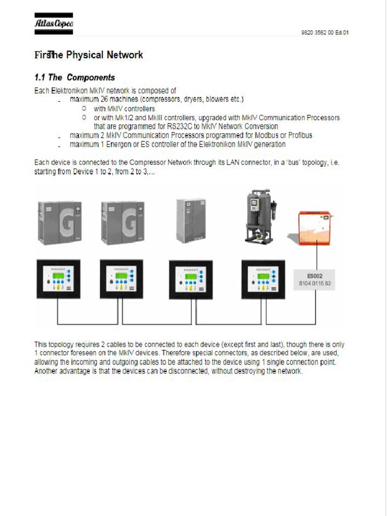 Canbus Cable Installation | PDF