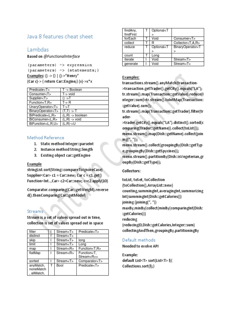 Java 8 Features Cheat Sheet | PDF | String (Computer Science) | Application Programming Interface