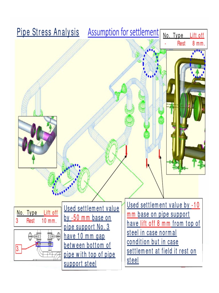Assumption For Pipe Support Settlement | PDF