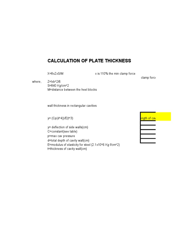 Plate Thickness Calculation Methods | PDF
