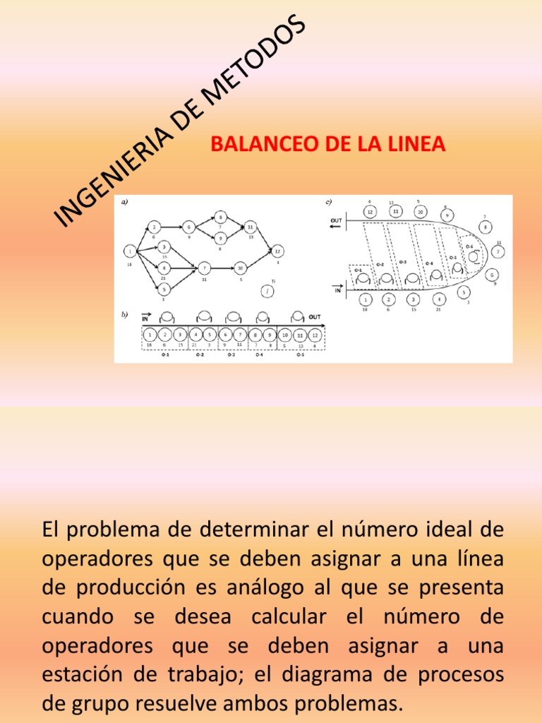 Balanceo de Linea para Linea de Ensamble | PDF | Natureza