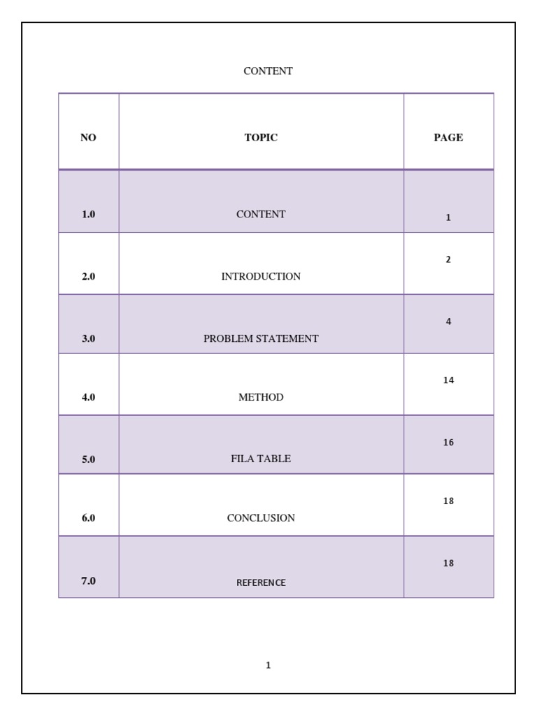 Civil Engineering Mathematics 3 Report Bru | PDF | Derivative ...
