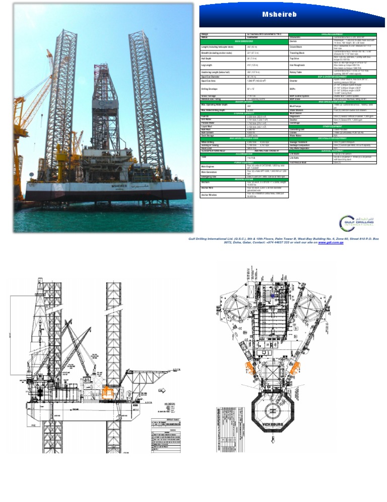 Msheireb General Rig Info | PDF | Drilling Rig | Nature