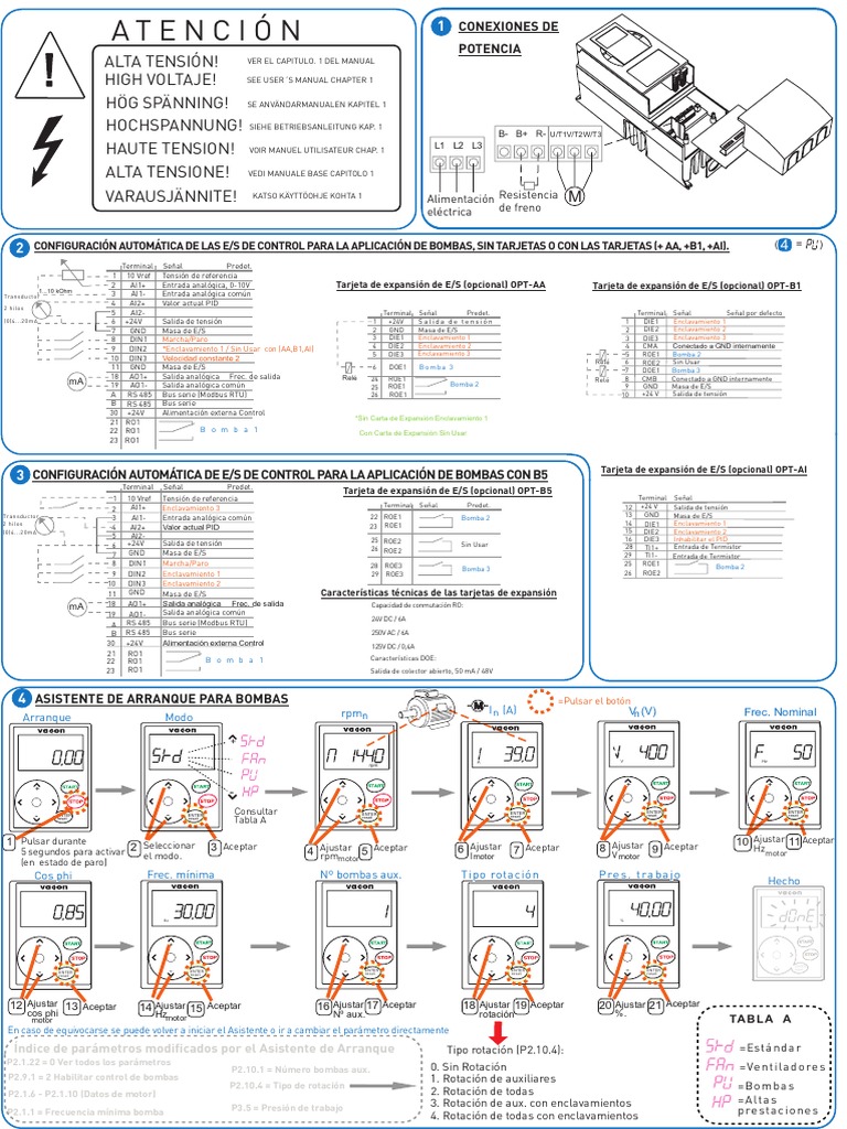 Vacon NXL Guia Rapida | PDF | Frequency | Electric Current