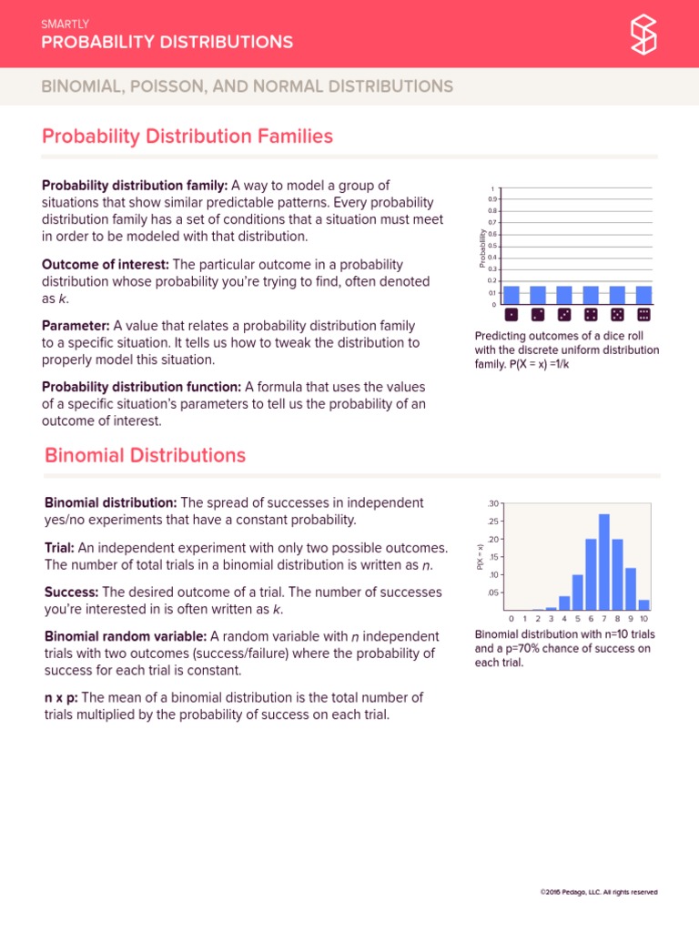 Binomial, Poisson, and Normal Distributions | Download Free PDF ...