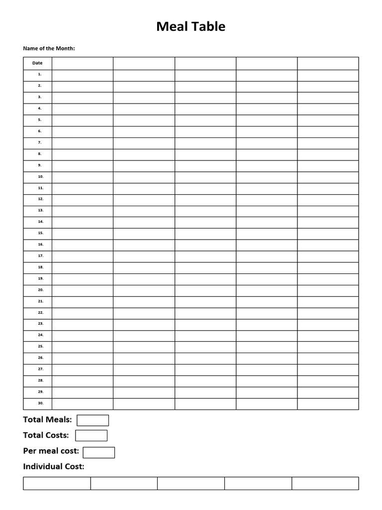 Monthly Meal Planning Sheet | PDF