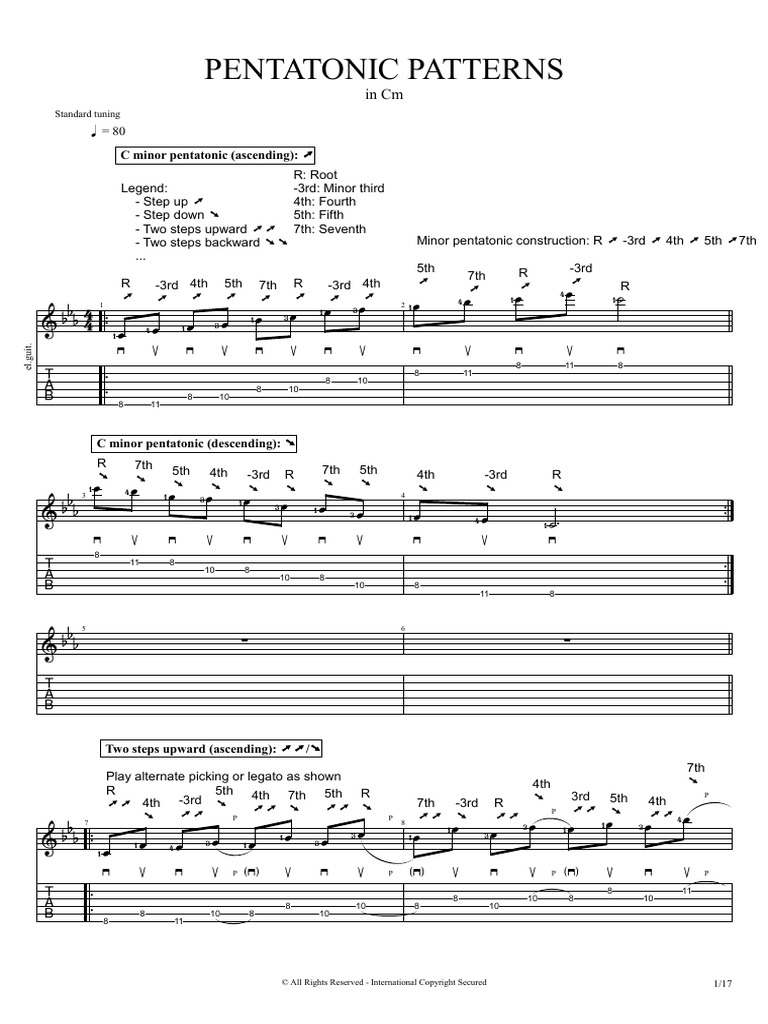 Pentatonic Patterns | PDF | All Rights Reserved | Musical Compositions