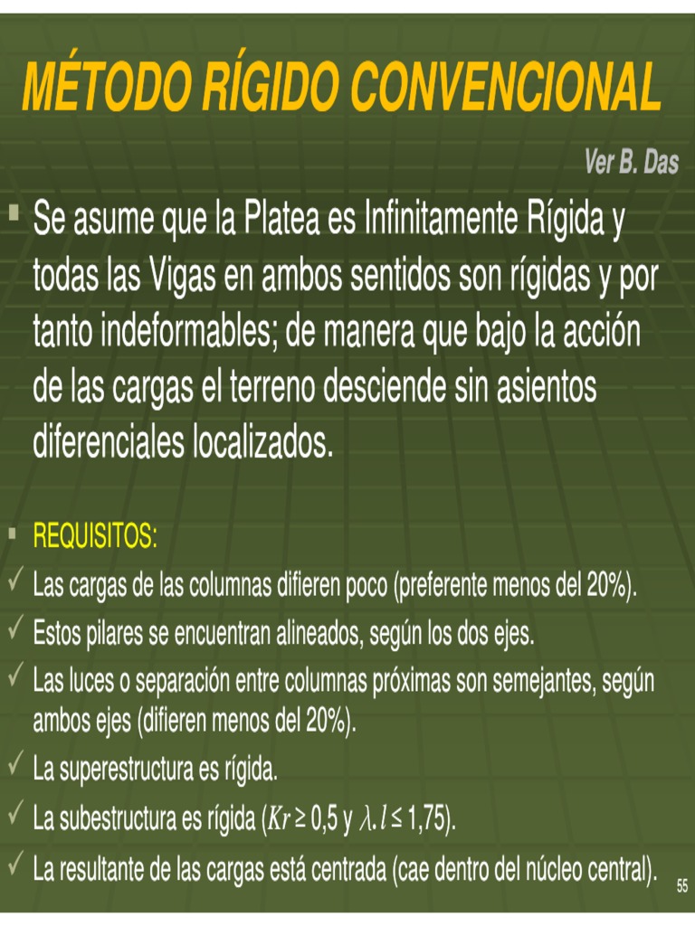 Metodo Metodo Rigido Convencional Rigido PDF | PDF | Doblar | Rigidez