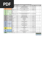 Programa - Áreas. Centro Cultural | PDF