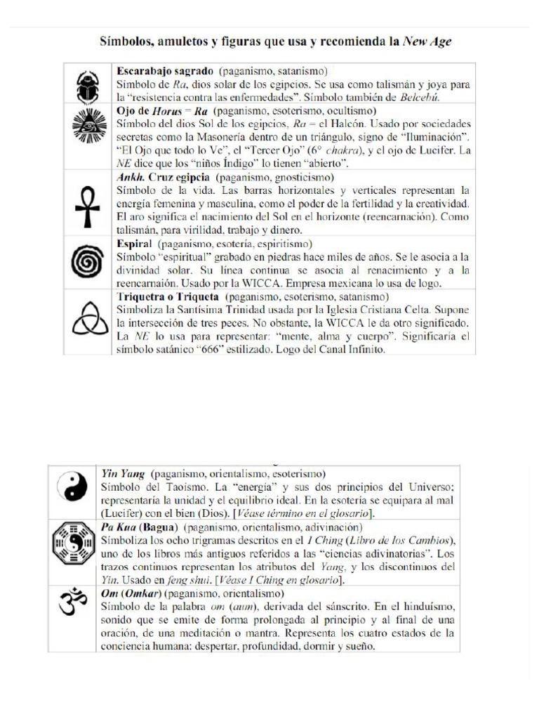 Simbolos y Signos de La Nueva Era | PDF
