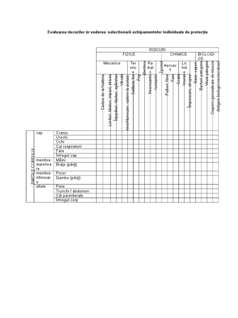 Tabel Utilizare EIP | PDF