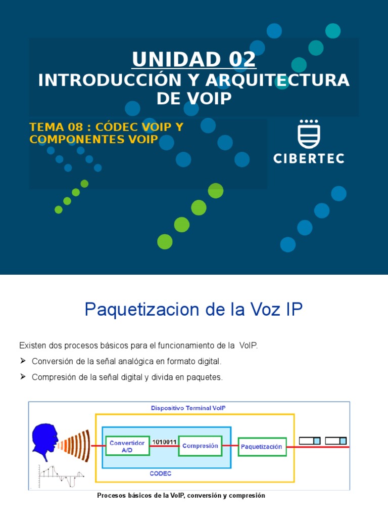 2.4 Tema 8 - Codec VoIP y Componentes VoIP | PDF | Voz sobre IP | Códec