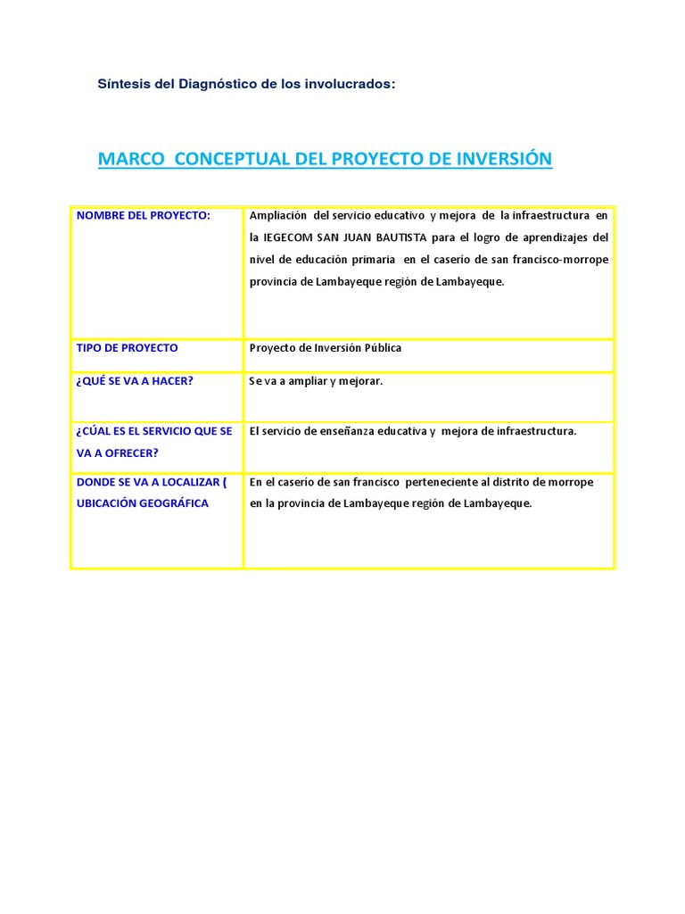 Ejemplo de Proyecto de Inversion Publica en Educacion 2 18 | PDF ...