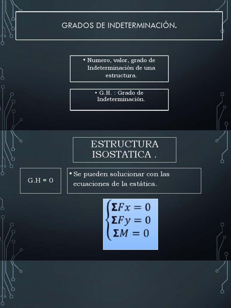 Grados de Indeterminación en Estructuras | PDF | Métodos y materiales ...