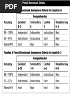 Task and Maintenance Functions in Groups | PDF | Information | Social ...