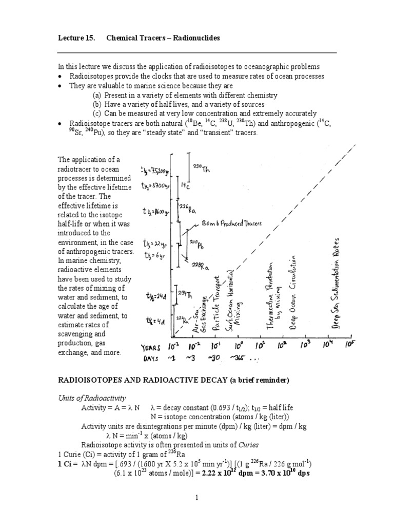 Lecture 15. Chemical Tracers - Radionuclides: Units of Radioactivity ...